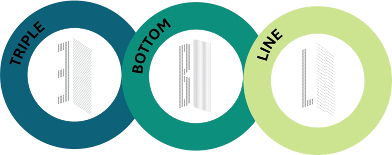 Grupo 3BL - De real a digital, mejora lo esencial